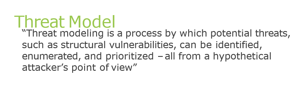Introduction of PASTA Threat Modeling - DevSecOps Now!!!