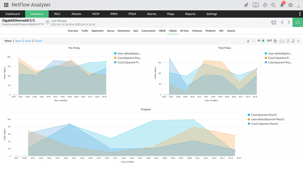 What Is Network Traffic Analysis NTA Tools DevSecOps Now What Is Network Traffic Analysis NTA Tools DevSecOps Now