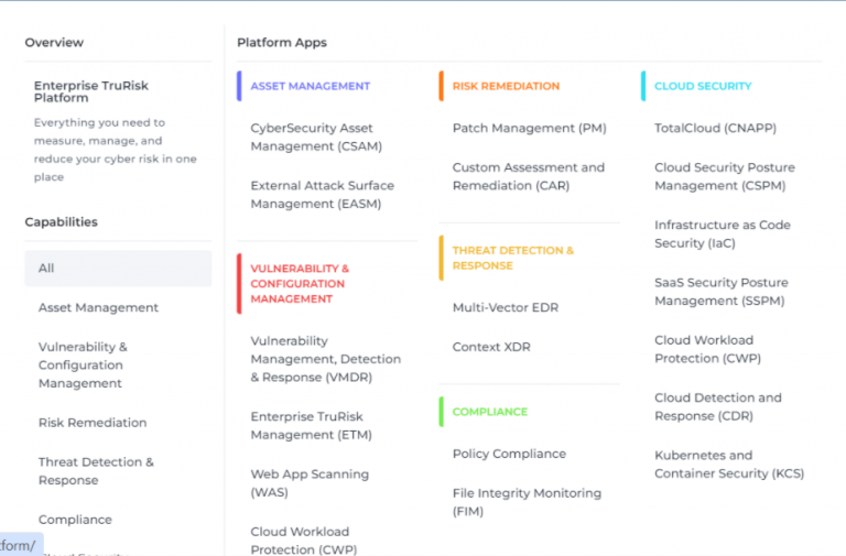 What is Qualys? - DevSecOps Now!!!