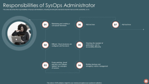 What is SysOps? - DevSecOps Now!!!
