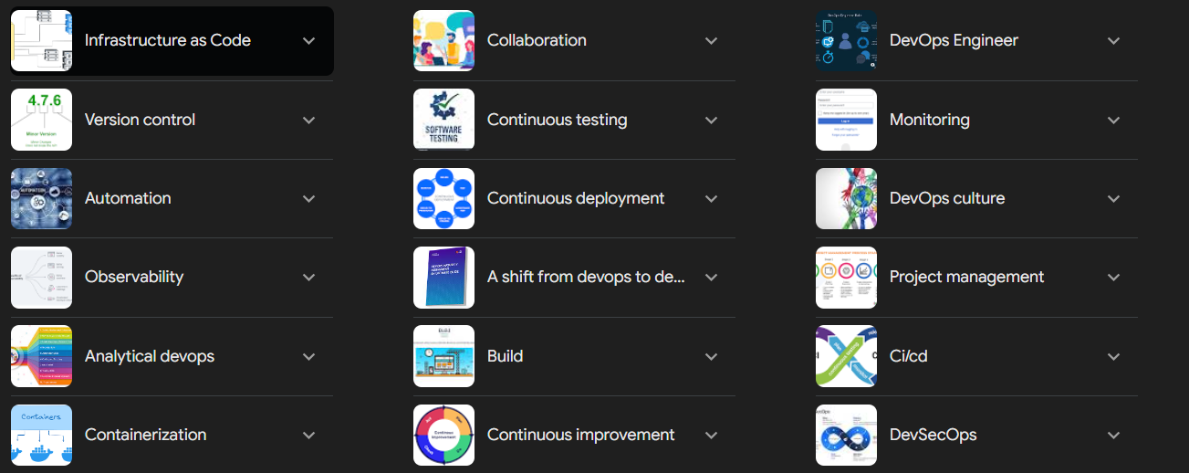 Master Devops With The Best Free Tutorials And Guides Devsecops Now