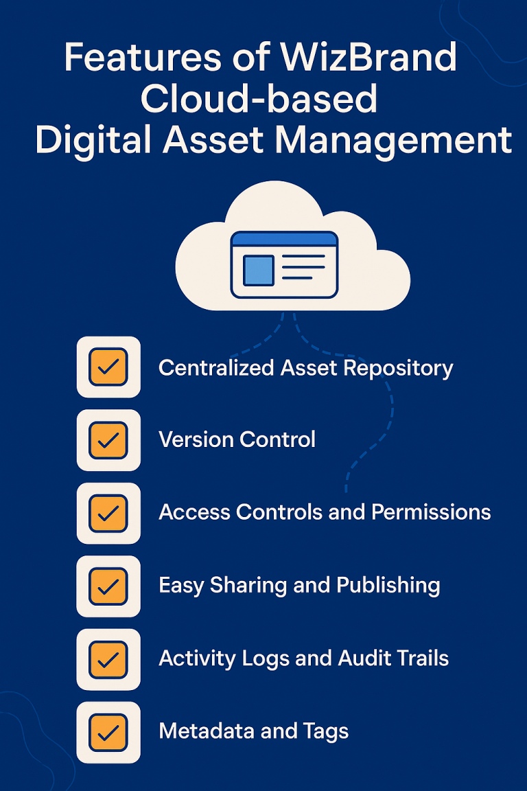 Complete Guide to Cloud-based Digital Asset Management (DAM) - DevSecOps Now!!!