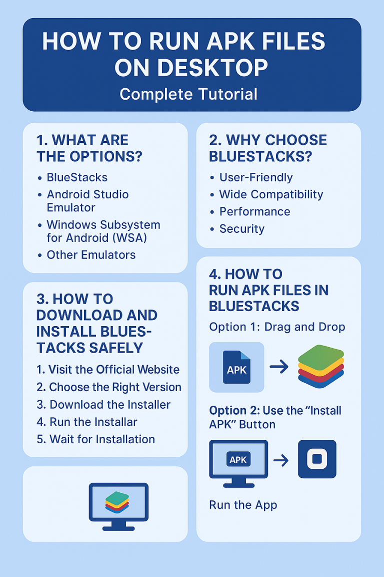 How to Run APK Files on Your Desktop – Complete Tutorial - DevSecOps Now!!!